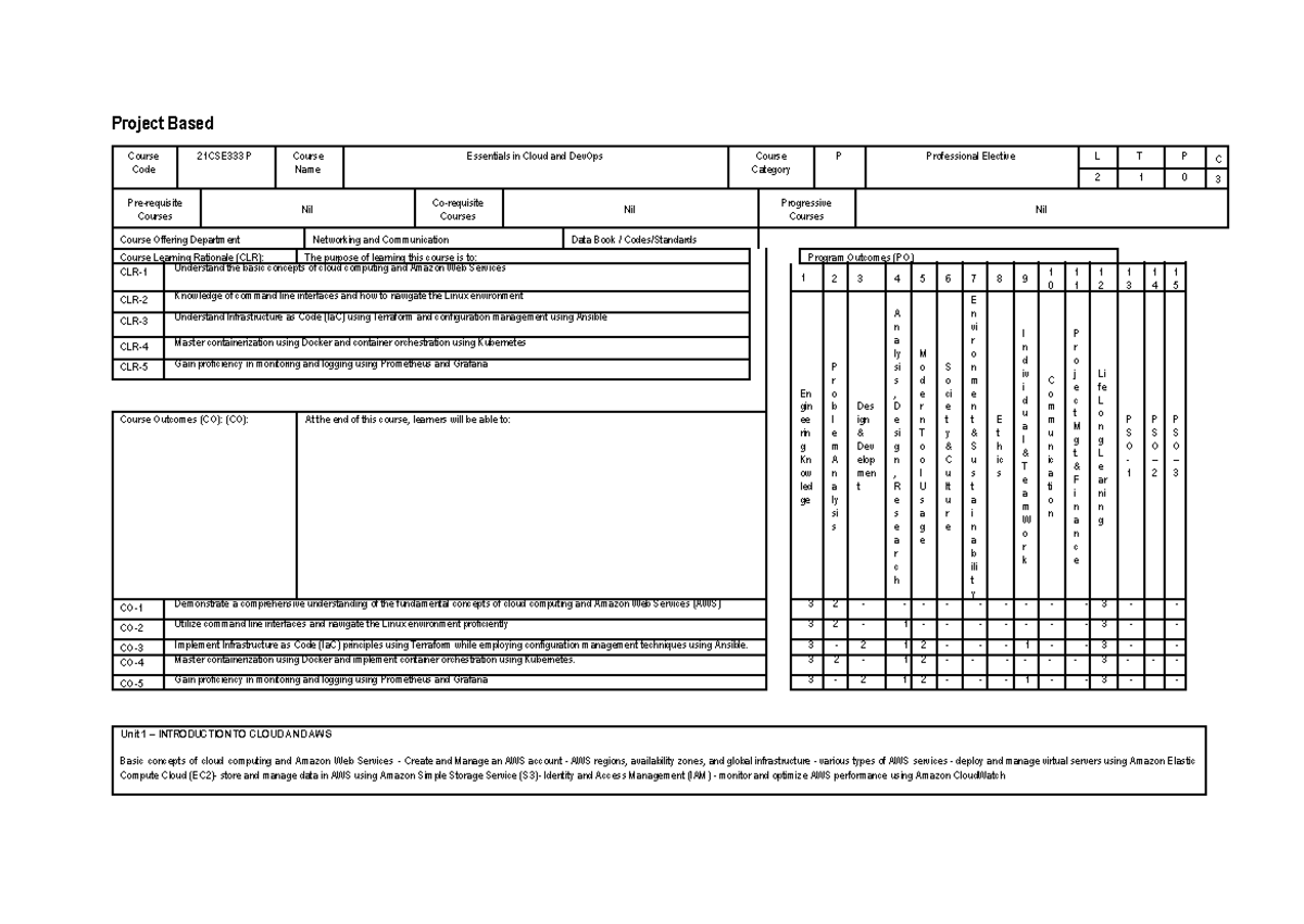 21IPE333P - Cloud Computing & DevOps Essentials Course Overview - Studocu