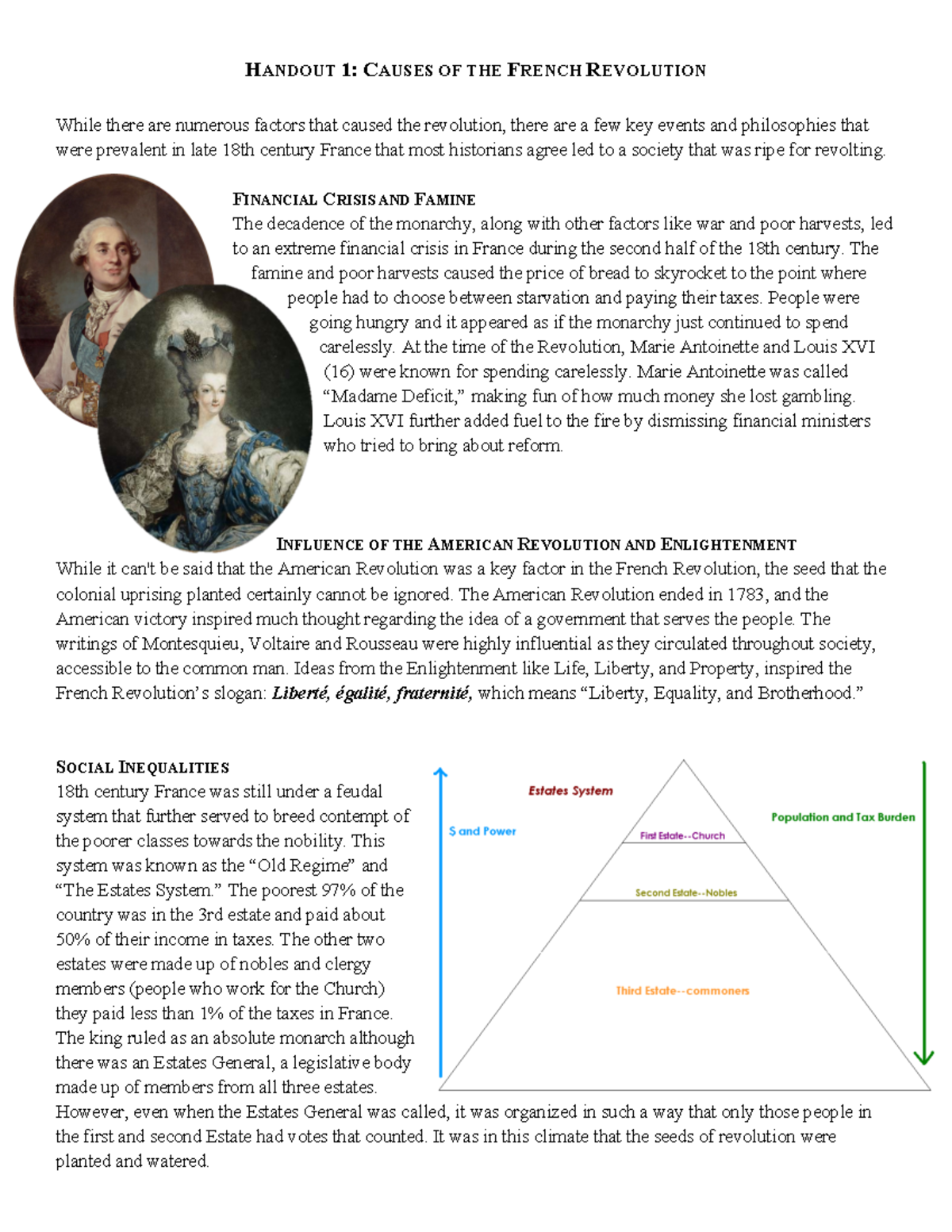 Df18bc05: Examining the Causes and Events of the French Revolution ...