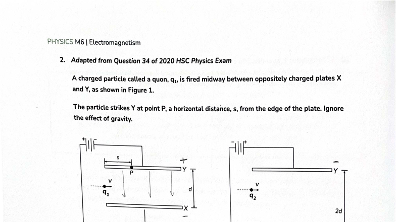 PHYSICS M6 Electromagnetism: Examining Charged Particles and Forces ...
