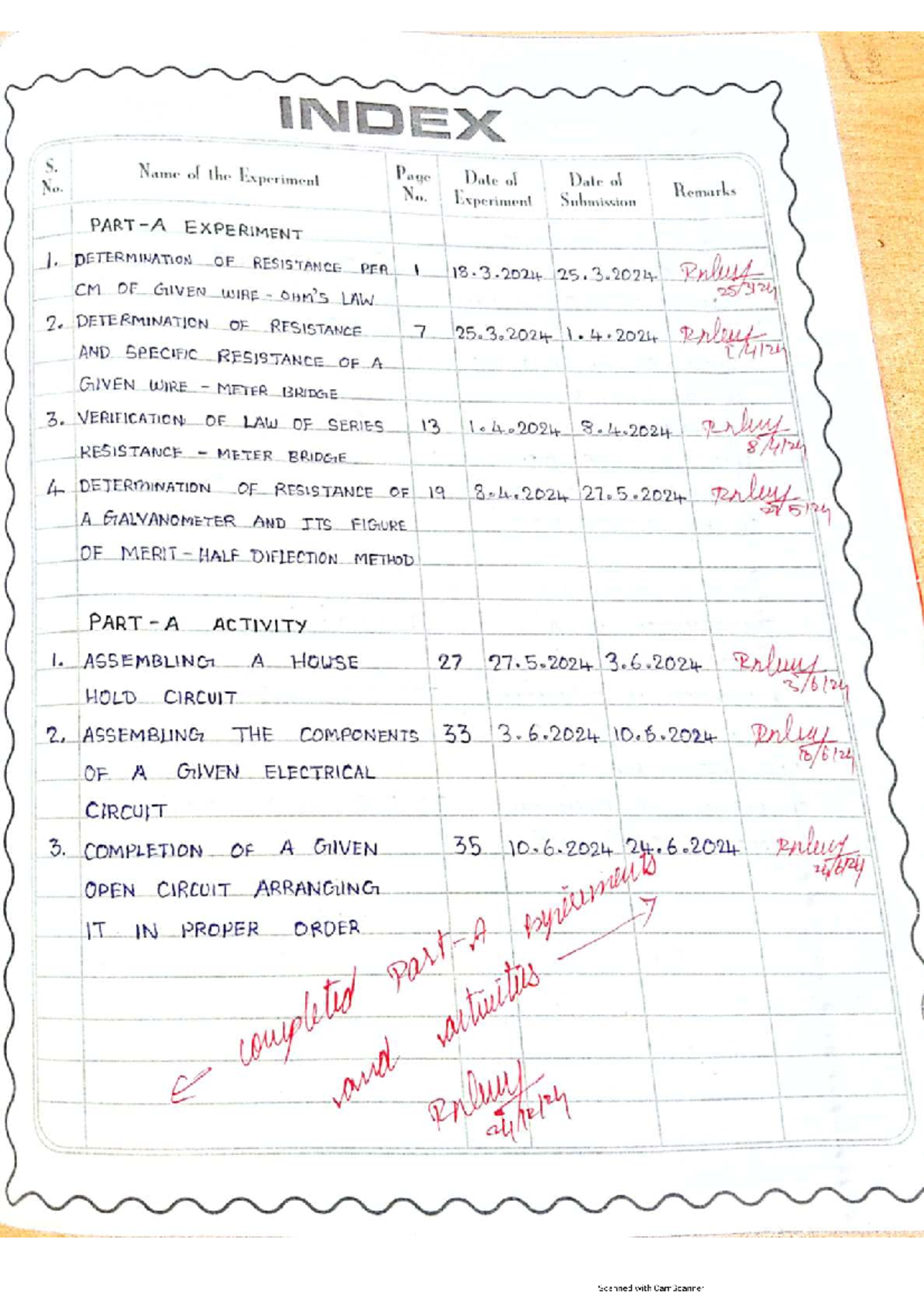 Physics Lab Experiments: Resistance & Specific Resistance (PHYS 101 ...