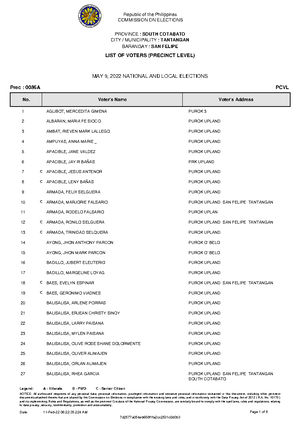 Monologo ni Sisa - script monologue - Monologo ni Sisa Ako si Sisa ...