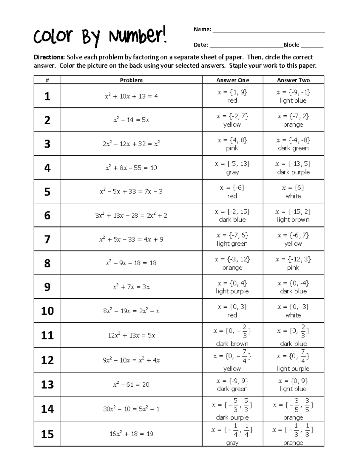Factoring Coloring Activity equals zero - Color By Number! Directions ...