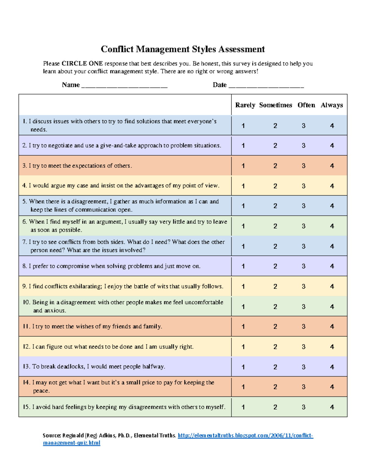 Conflict Management Styles Assessment - Analysis & Scoring Guide - Studocu