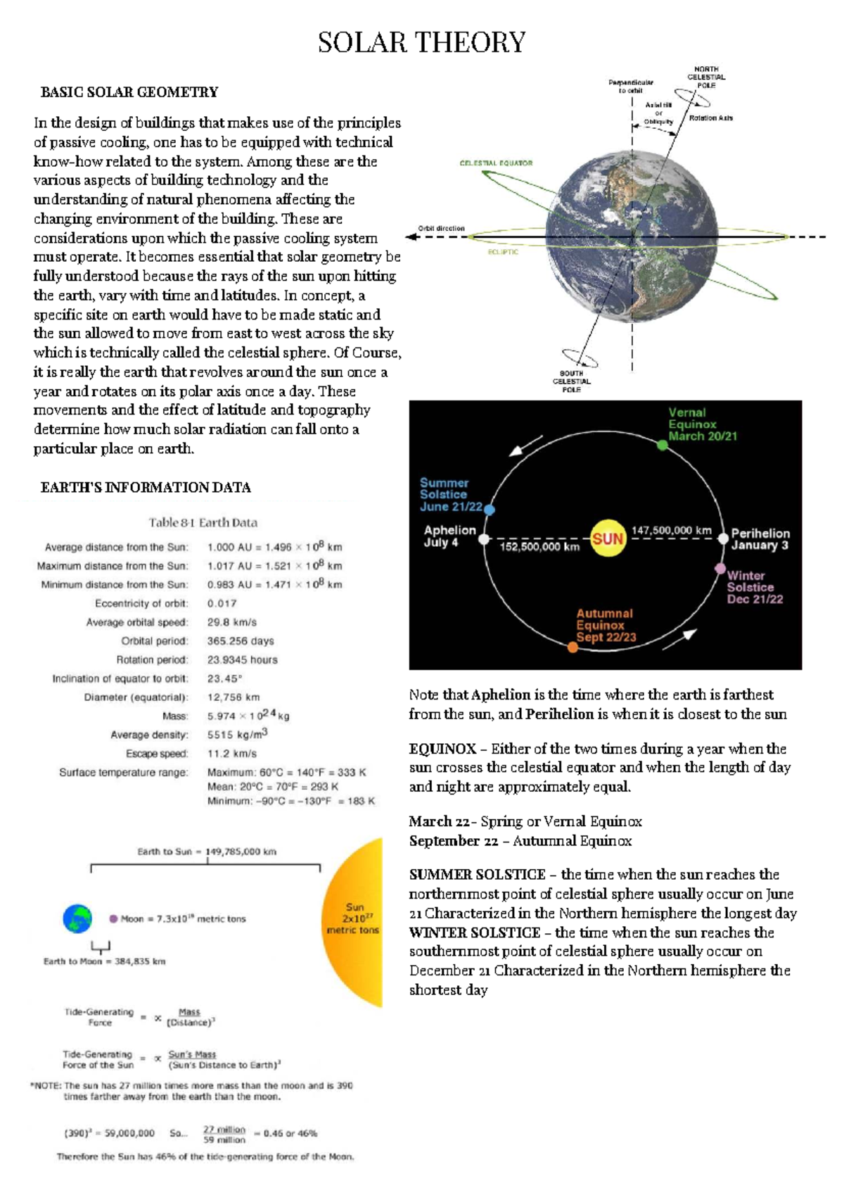 Solar Theory: Understanding Basic Solar Geometry for Passive Cooling ...