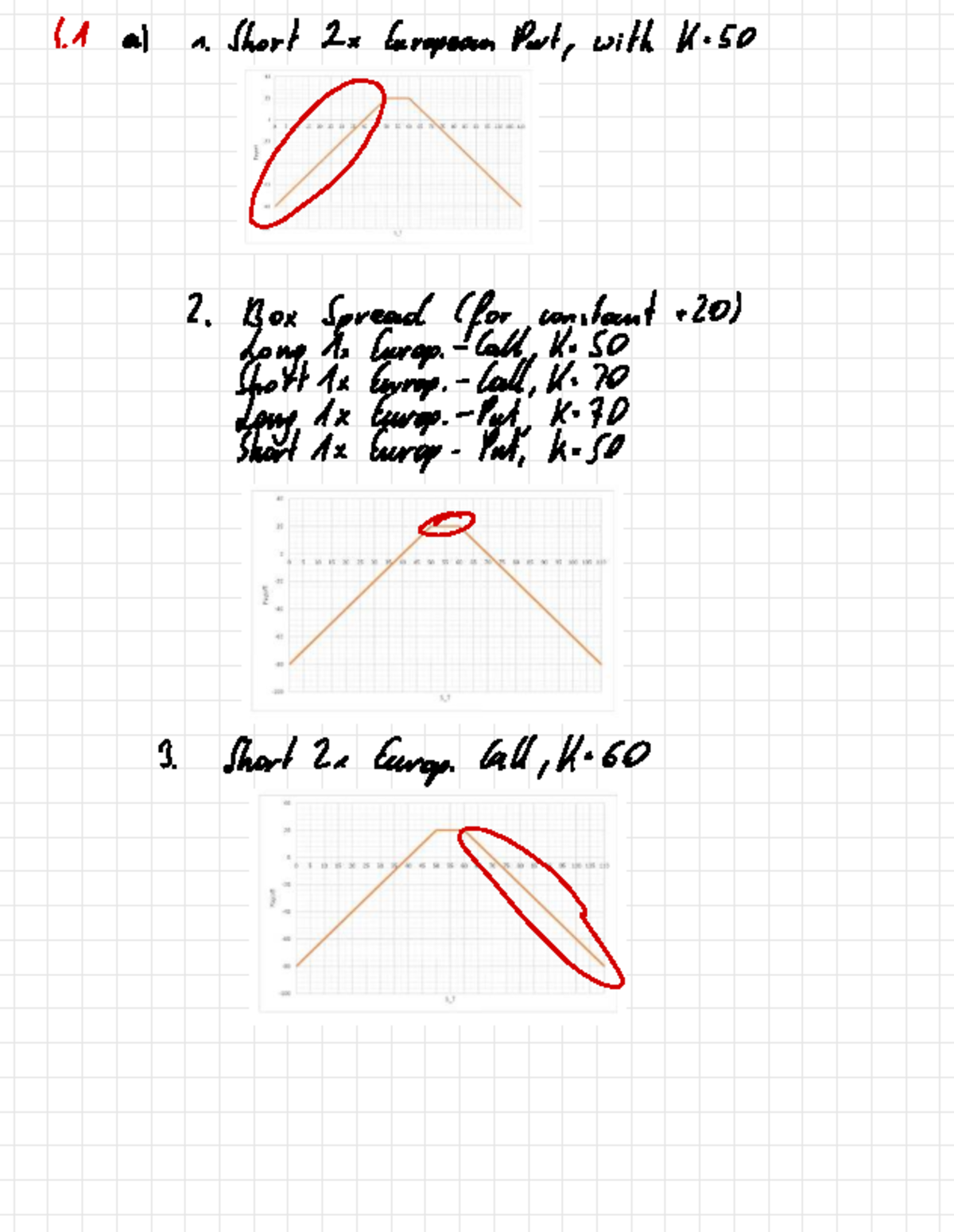 MC IV - WISE Course II: European Options Strategies and Box Spreads ...