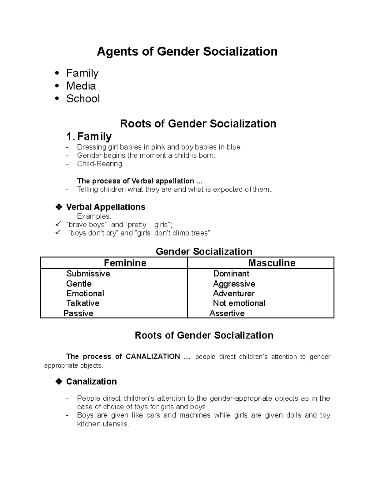Agents of Gender Socialization: Family, Media, and School Dynamics ...