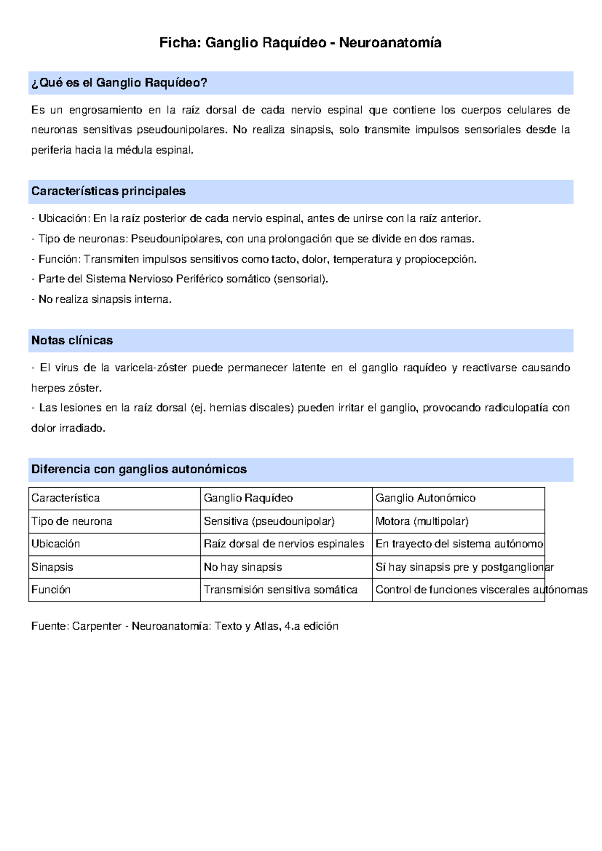 Ficha: Ganglio Raquídeo en Neuroanatomía - Características y Funciones ...