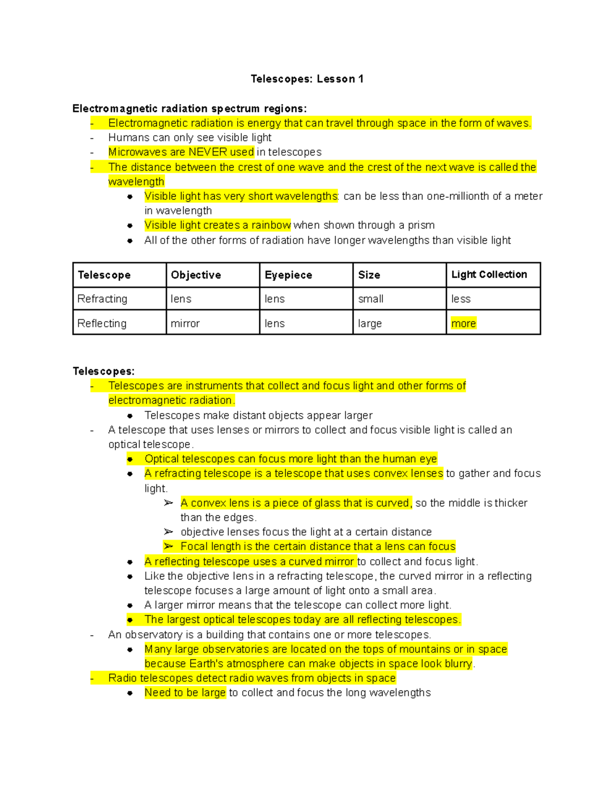 Telescopes and Electromagnetic Radiation: Science Semester 2 Insights ...