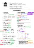 Math standard 2 - Grade: 12 - New South Wales Higher School Certificate ...