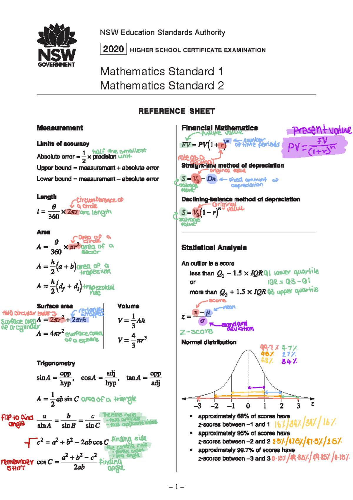 Reference Sheet - – 1 – NSW Education Standards Authority 2020 HIGHER ...