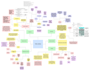 Patrón dipper y non dipper - PATRON DIPPER Y NON DIPPER EN HIPERTENSIÓN ...