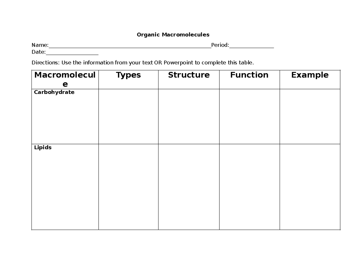 Organic Macromolecules Chart - Organic Macromolecules - Studocu