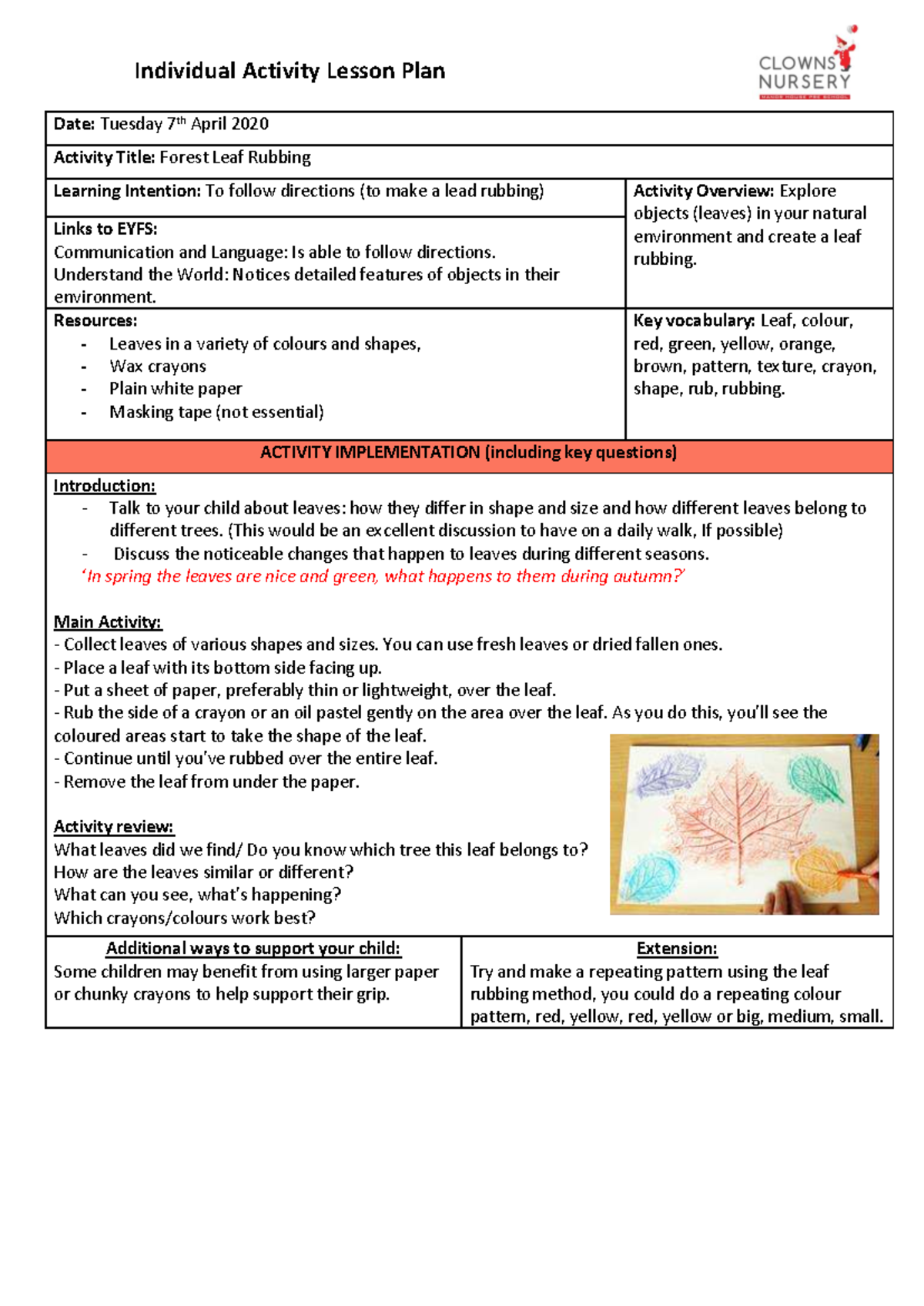 Rosewood Lesson Plan: Forest Leaf Rubbing Activity (2020) - Studocu