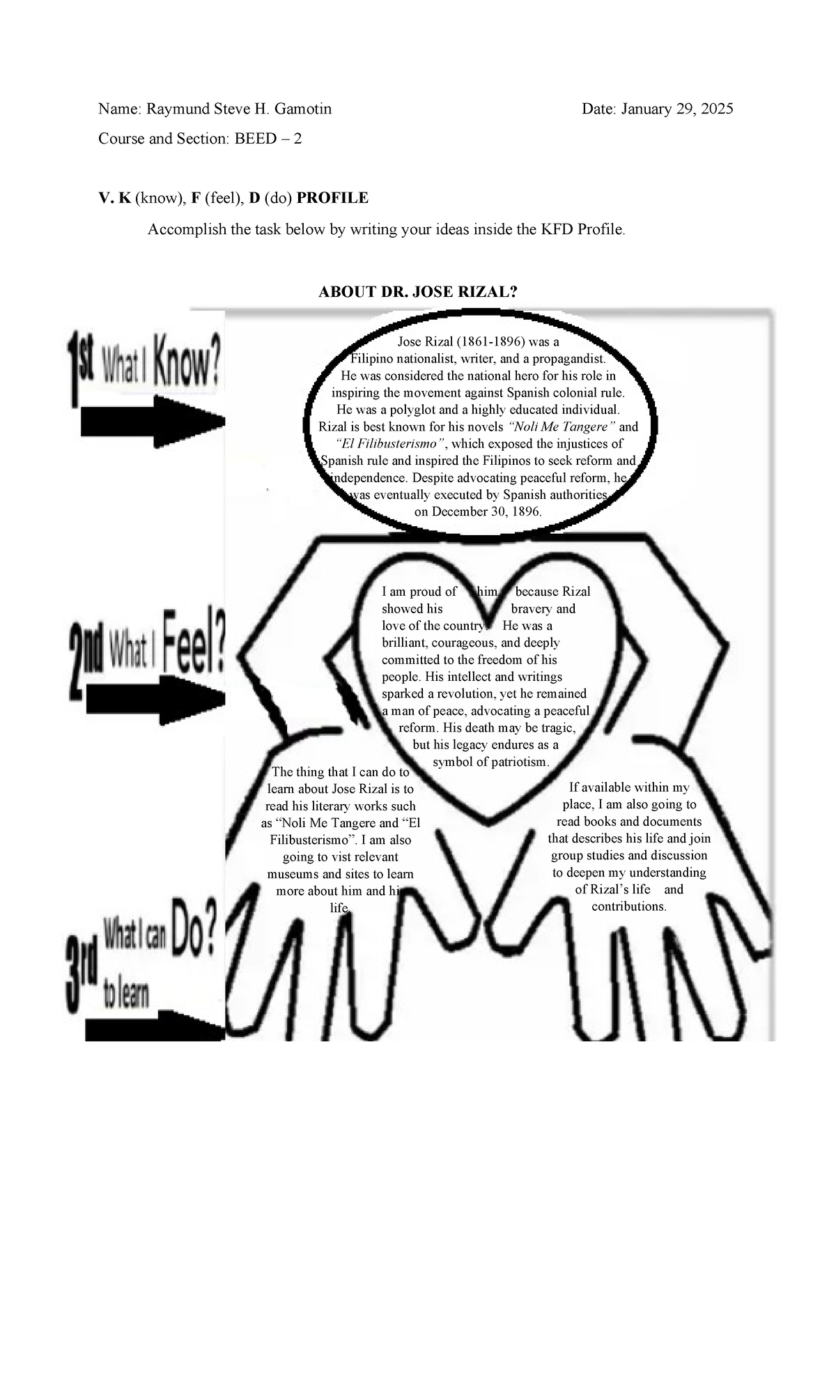 Long Bond Gamotin Rizal Activity 1 - GEM 101 - Name: Raymund Steve H ...