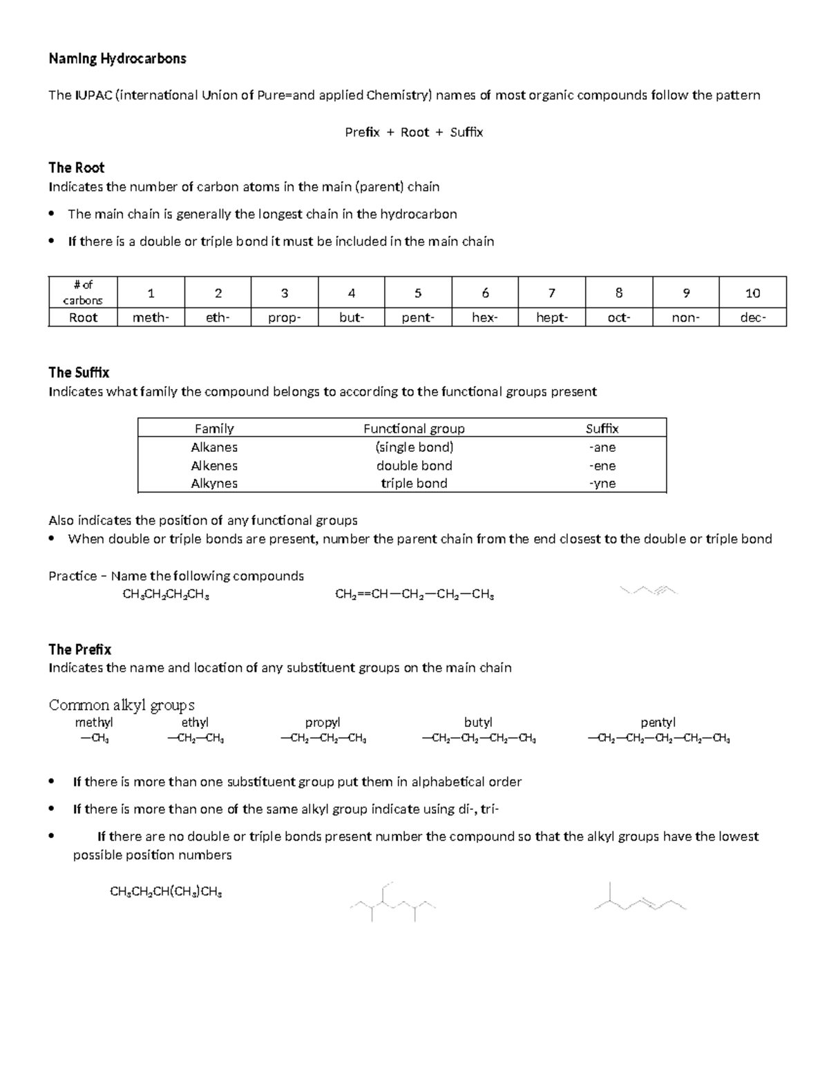 Naming Hydrocarbons: IUPAC Rules and Practice Notes - Studocu