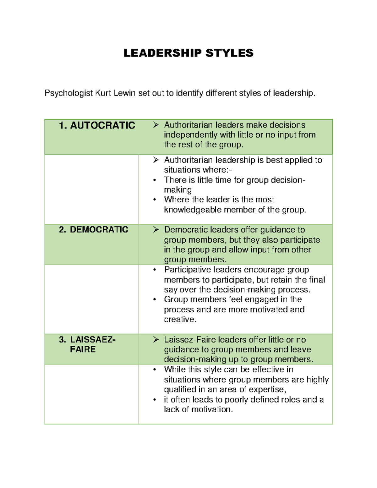Leadership Styles: Autocratic, Democratic, Laissez-Faire Overview - Studocu