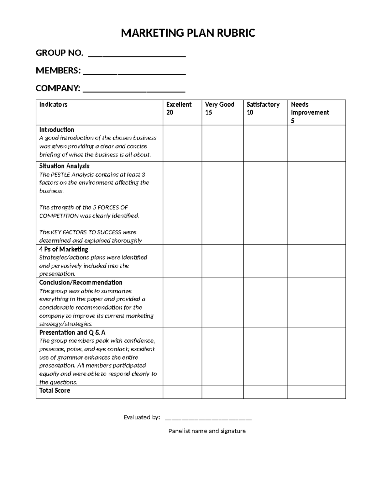 ABM 12 Marketing Plan Rubric Guide for Group Presentations - Studocu