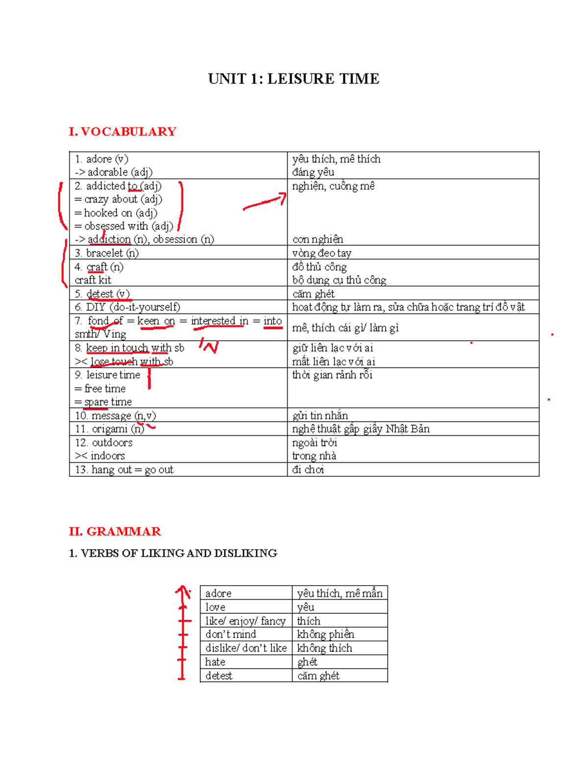 UNIT 1: LEISURE TIME - VOCABULARY & GRAMMAR NOTES - Studocu