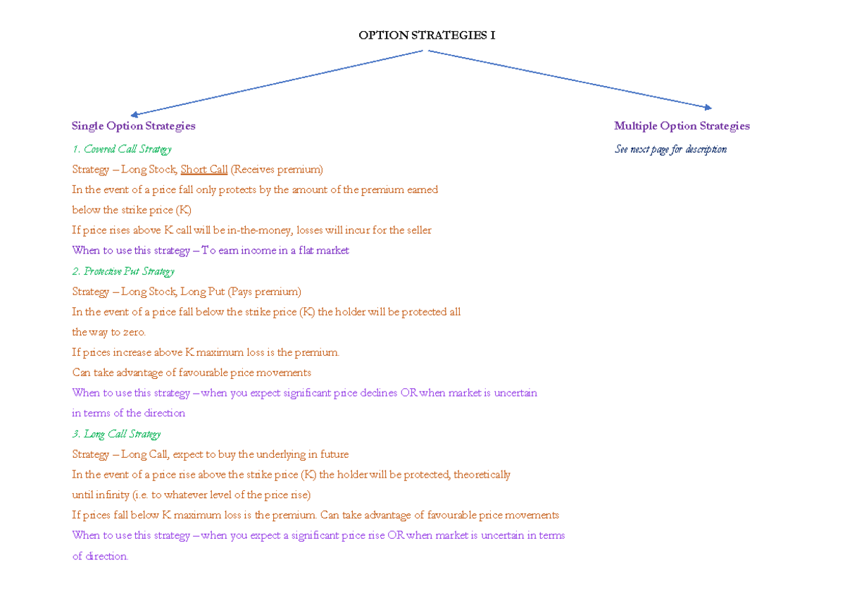 FIN30014 Lecture notes Topic 7 - OPTION STRATEGIES I Single Option ...