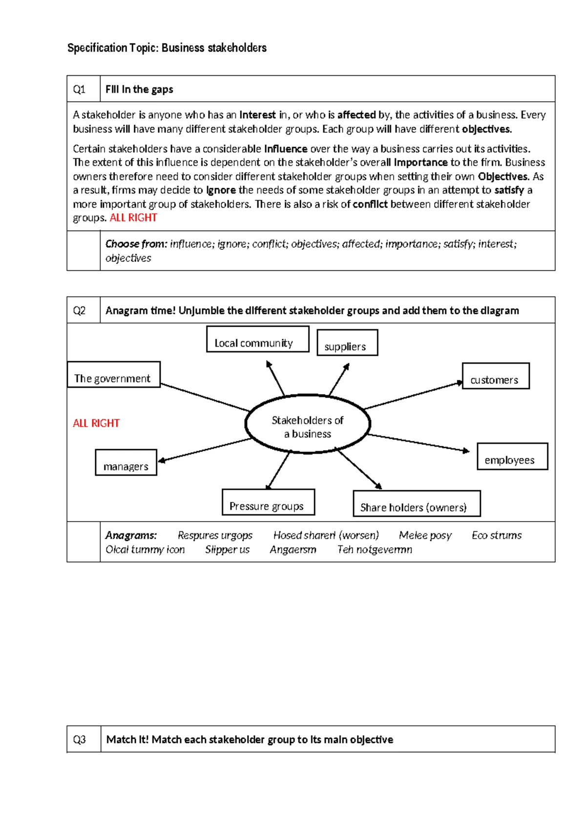 Sources of Finance Task: Advantages & Disadvantages of Retained Profit ...
