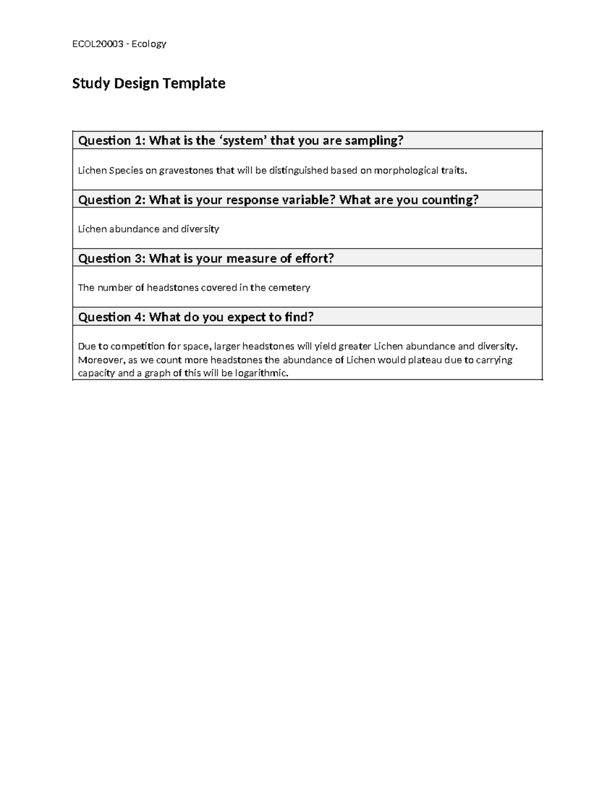 ECOL2000 3 Prac 6 Lichen Ecology Study Design Template - Studocu