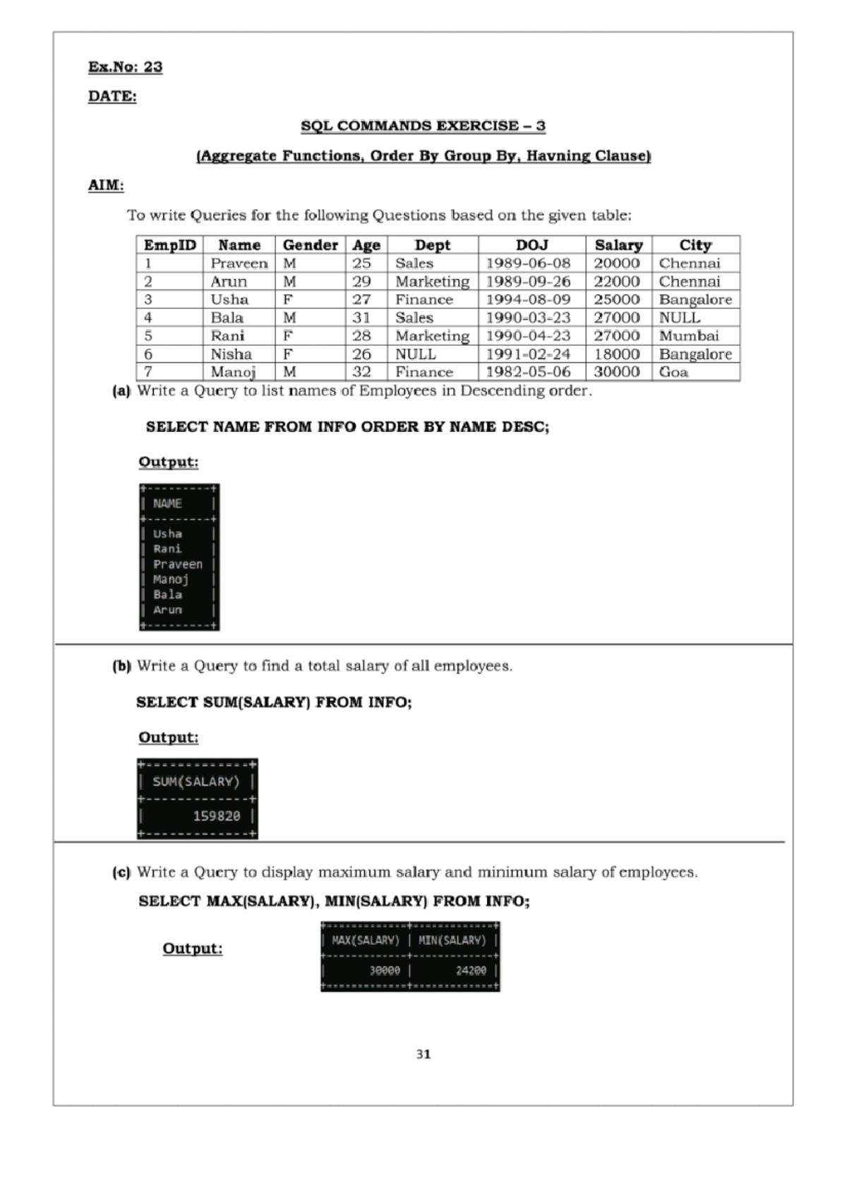Sql2 - Sql commands - Ex: 23 DATE: SQL COMMANDS EXERCISE 3 (Aggregate ...