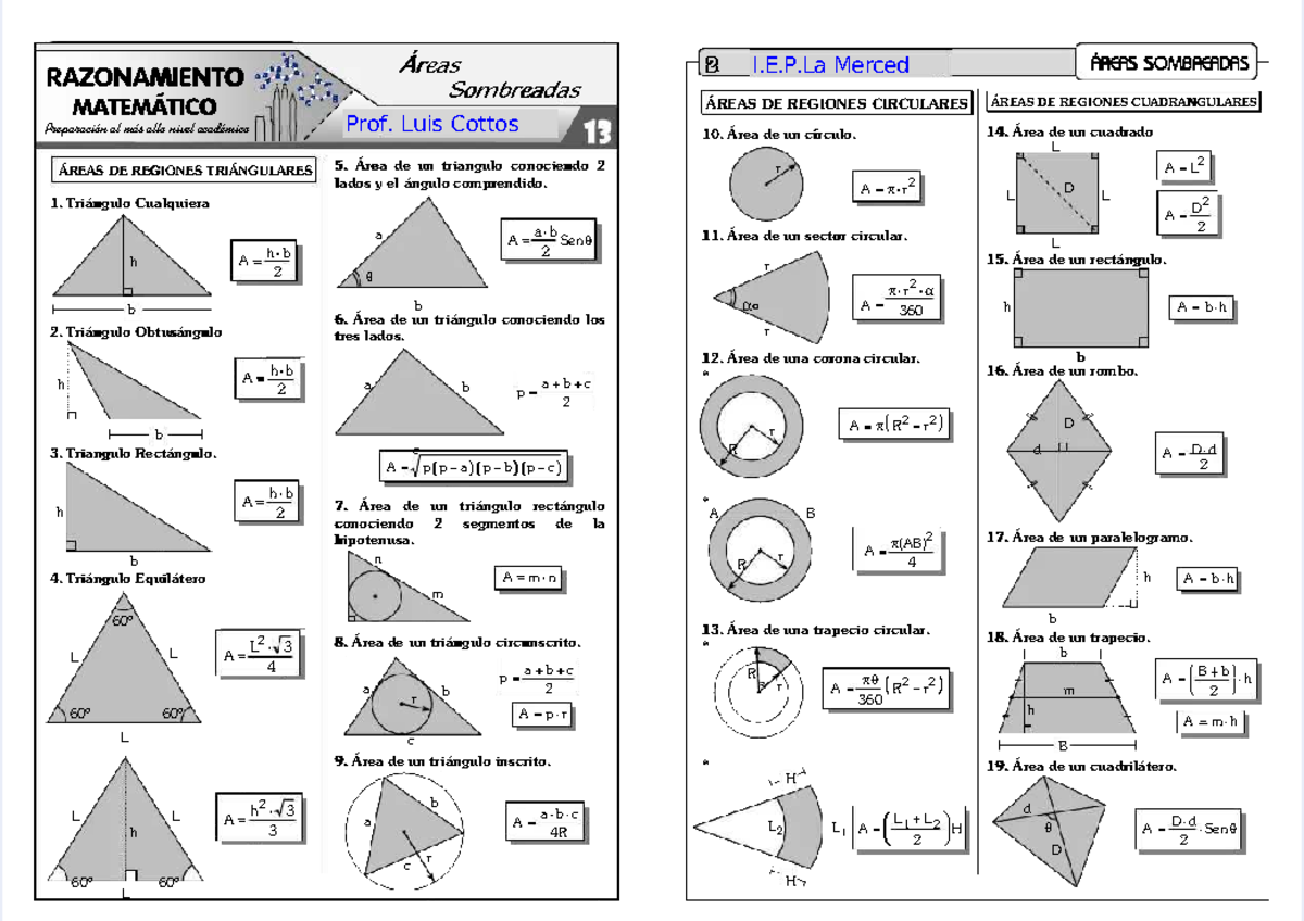 ROUGH OF NIH]G FO]IFÏ]NDG: Formulas and Problems Overview - Studocu