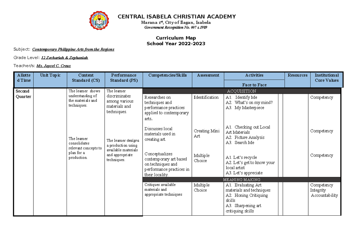 CPAR 12 Curriculum Map: Contemporary Philippine Arts Learning Plan - Studocu