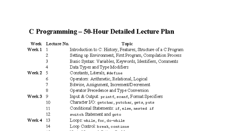 C Programming Detailed Lecture Plan (CSE101) - Studocu