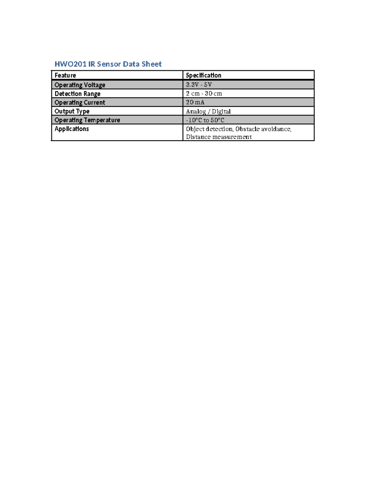 HWO201 IR Sensor Data Sheet - Computer science - HWO201 IR Sensor Data ...