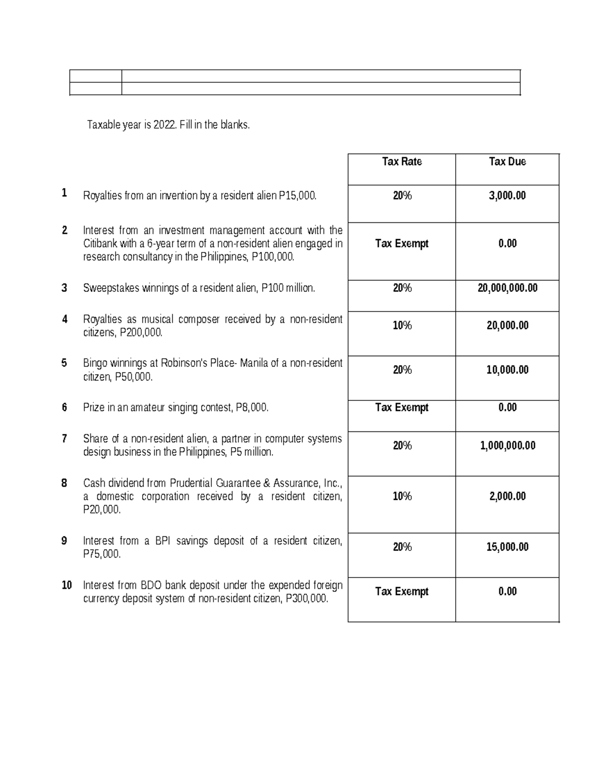 Activity 3: Passive Income Tax Analysis for 2022 - Studocu