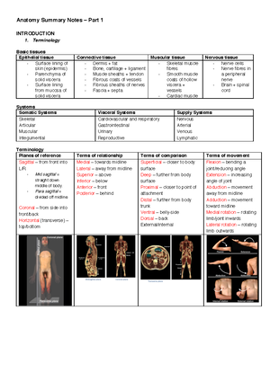 Fill in the blanks worksheet - Nerve Supply and Muscles Nerve Supply ...