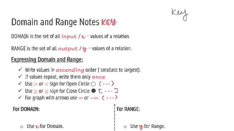 Day 2 Domain and Range Notes: Understanding Key Concepts - Studocu
