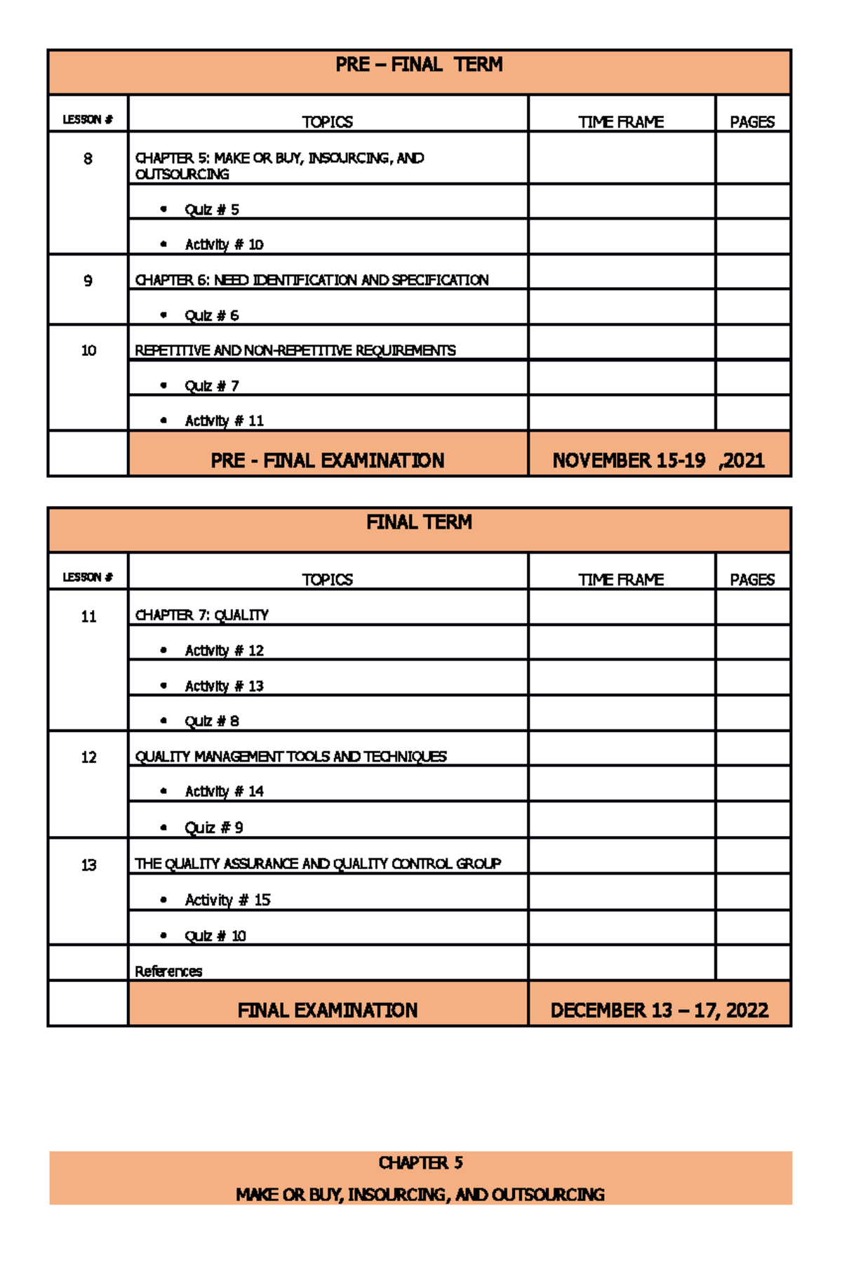 Supply Pre - final to Finals - PRE – FINAL TERM LESSON # TOPICS TIME ...