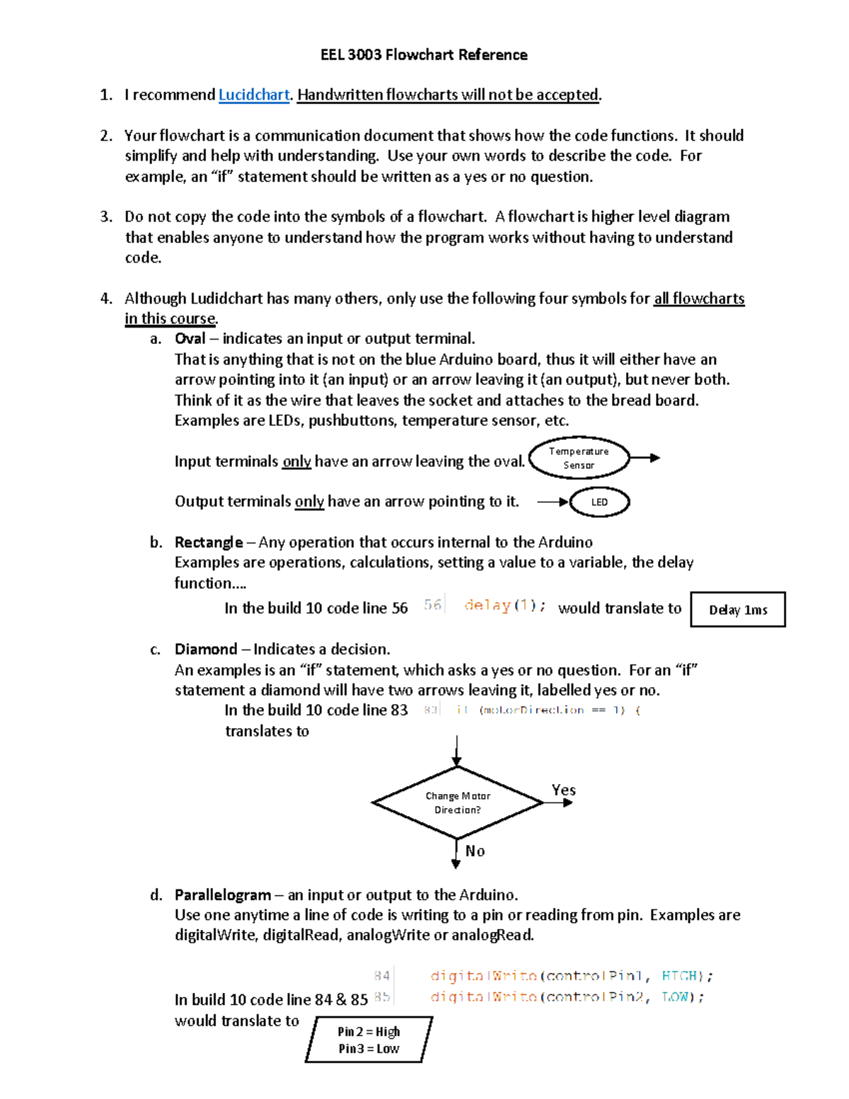 EEL 3003 Flowchart Reference Guide for Code Understanding - Studocu