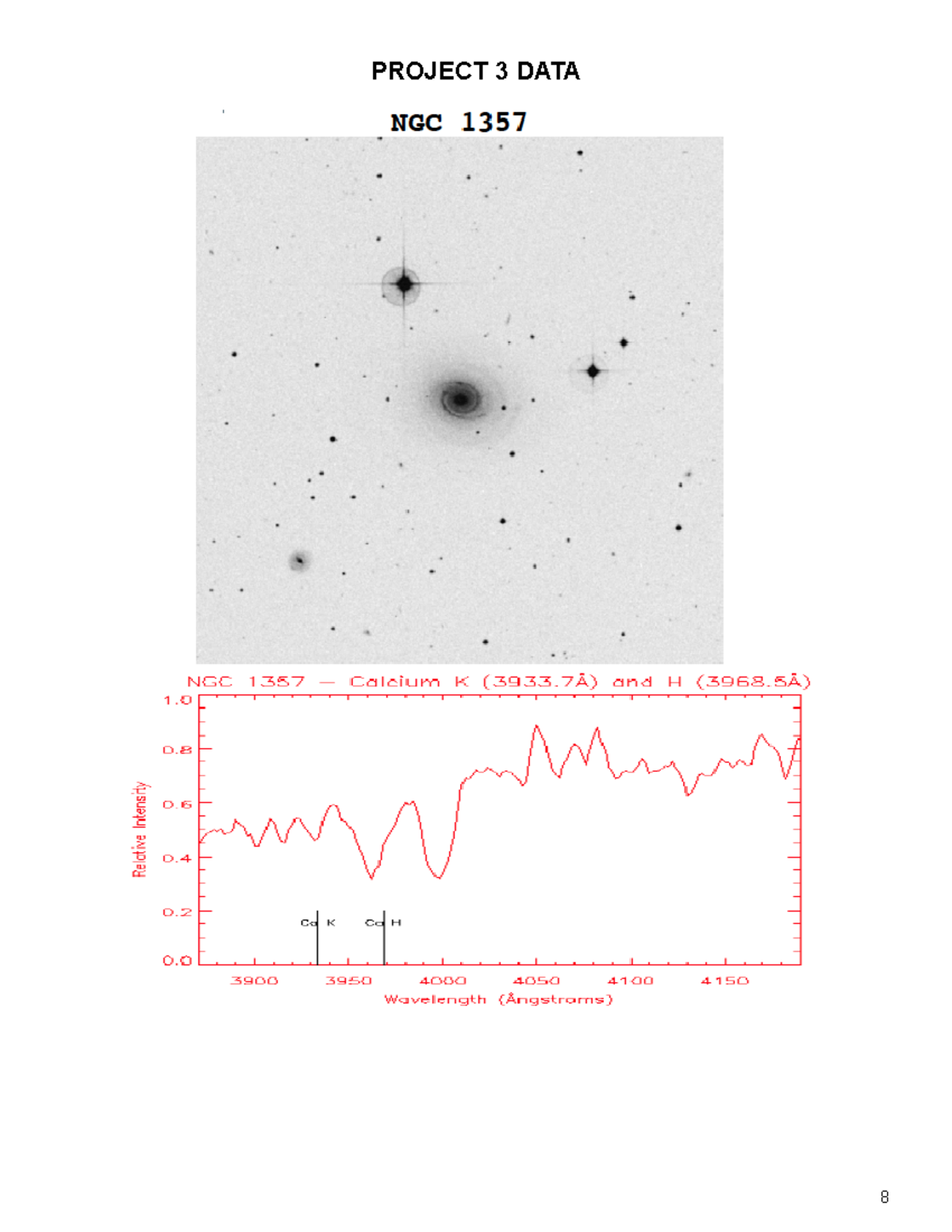 AST 1050 Project 3: Galaxy Data Sheets Analysis and Findings - Studocu