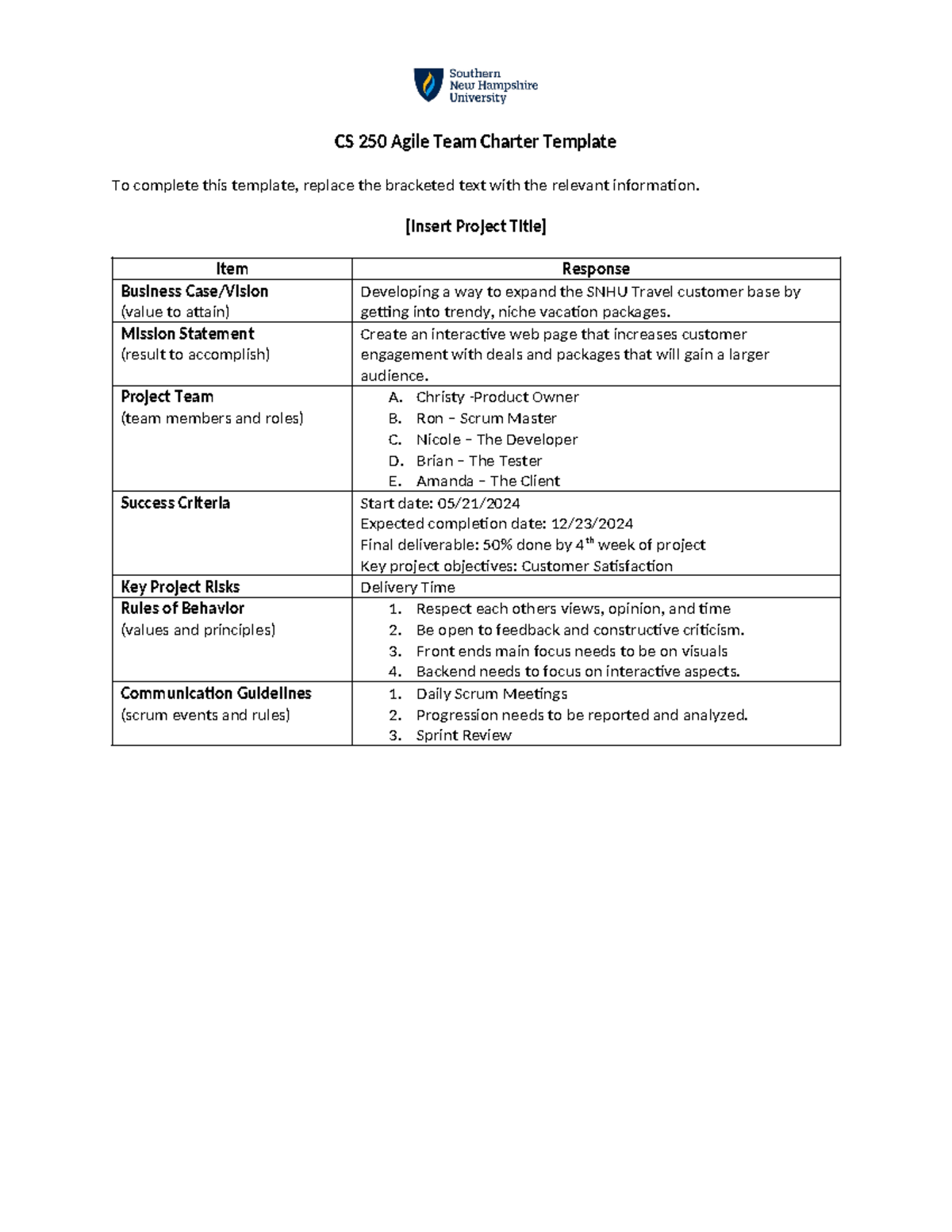 CS 250 Final Assignment - Scrum Events in Agile Team Charter - Studocu