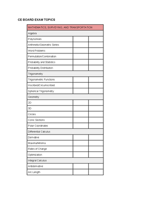 1 - Eng Management - 1 What is the most important tool of material ...