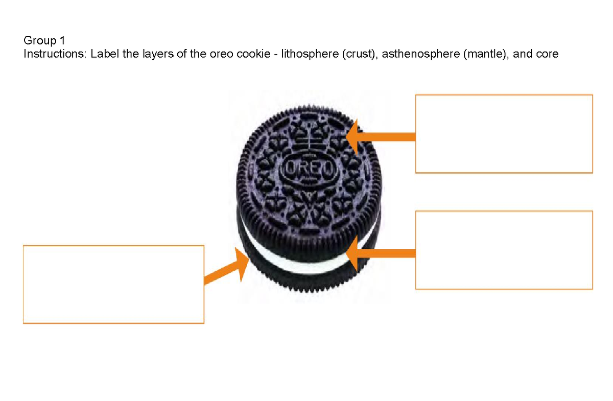 Grade 10 - Understanding Plate Boundaries through Oreo Model - Studocu