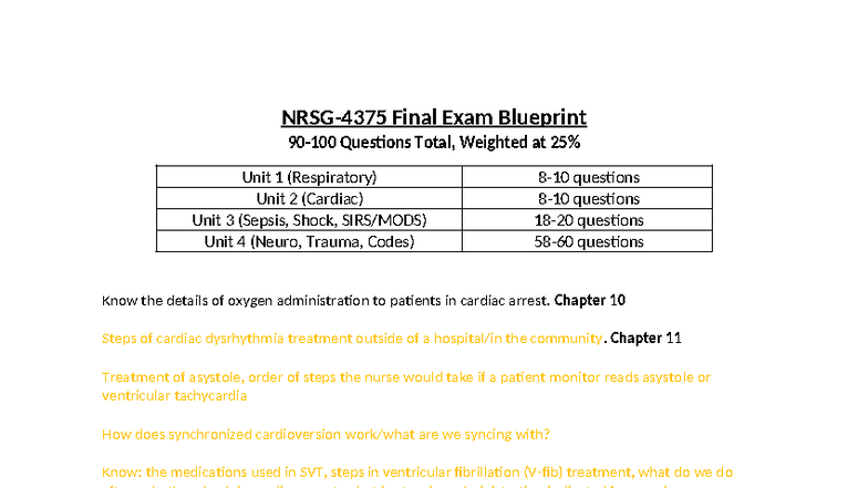 Final Exam Blueprint Study Guide MS 3: Cardiac, Trauma & Neuro Topics ...
