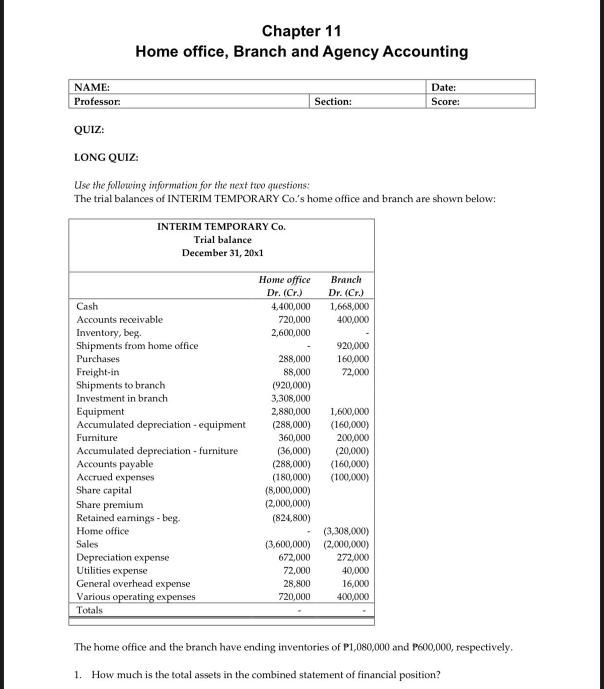 Chapter 11: Home Office, Branch & Agency Accounting Quiz (HOBA) - Studocu
