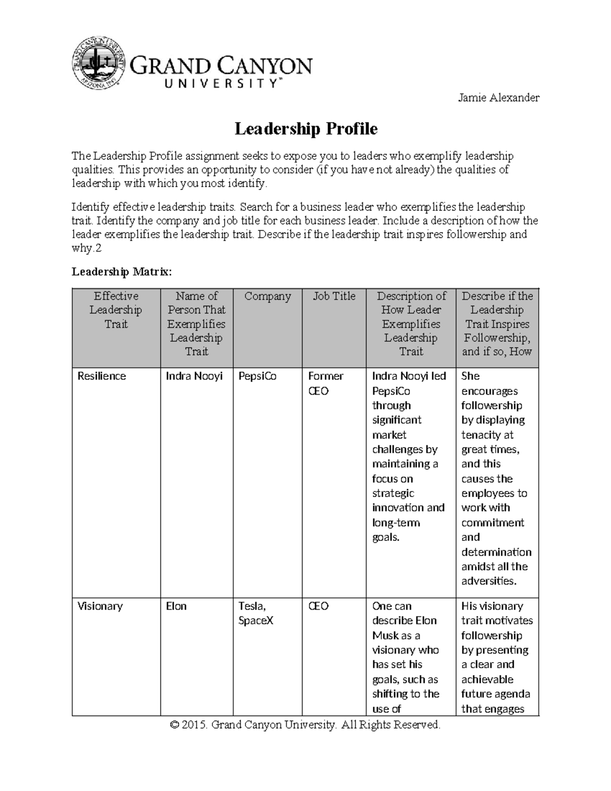 Leadership Profile Assignment: Analyzing Influential Leaders - Studocu