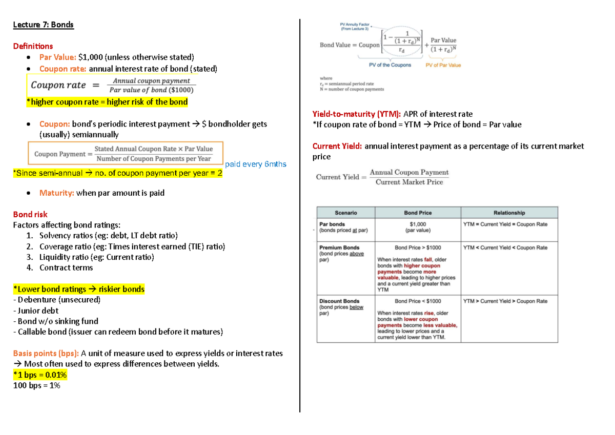 Fin2704 quiz 2 cheat sheet: Understanding bonds and their risks - Studocu