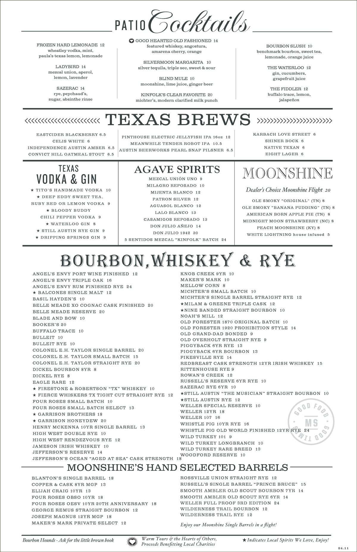 Liquor Menu - HRM: Cocktails, Spirits, and Local Favorites - Studocu