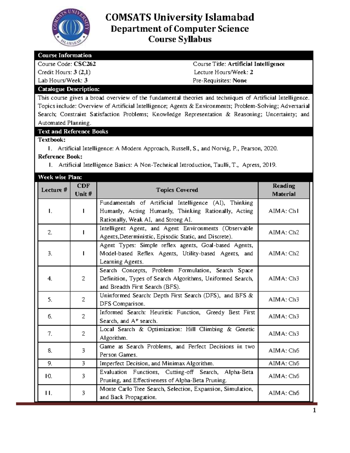 CSC262 Artificial Intelligence Course Syllabus and Overview - Studocu