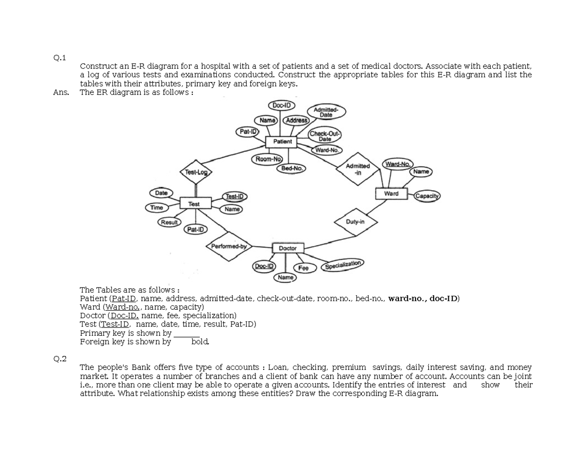 397391223 E-R Diagram Construction & Analysis Questions - Studocu