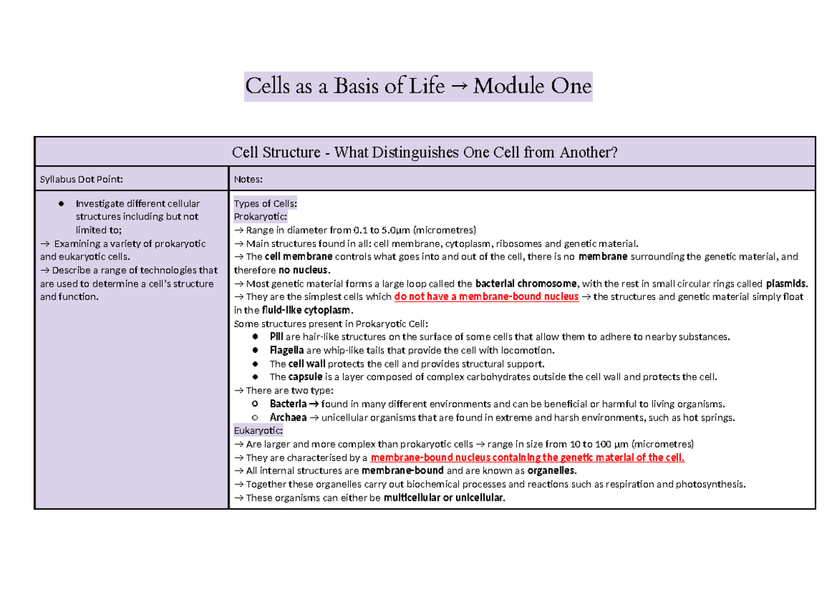Biology Prelim Notes: Module 1 - Cell Structure & Function - Studocu