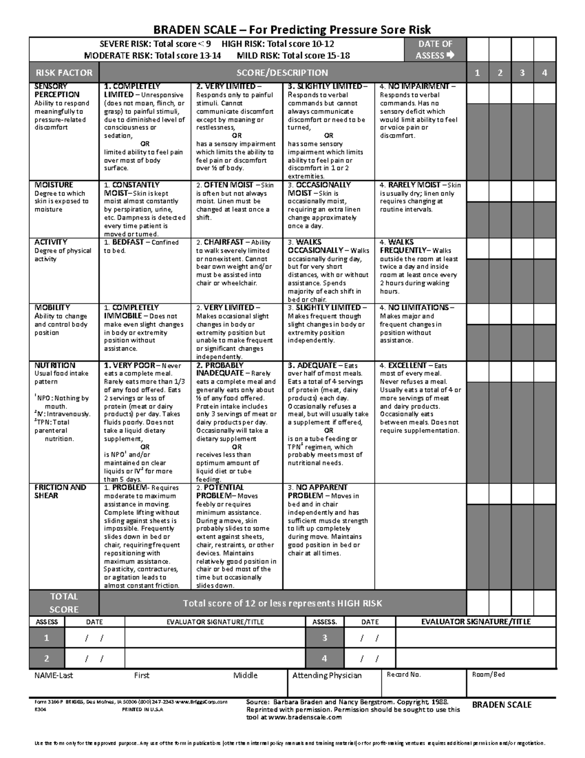 Braden Scale for Predicting Pressure Sore Risk Assessment - Studocu