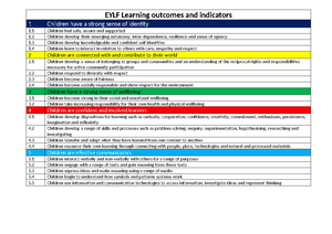 [Solved] Educator Procedure for Reporting Disclosures andor Signs ...