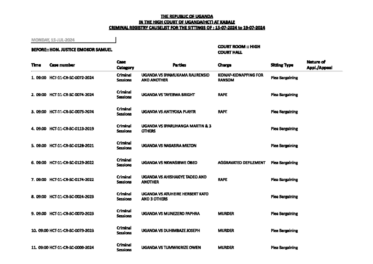 Kabale High Court Causelist (HCT) for July 15-19, 2024 Sessions - Studocu